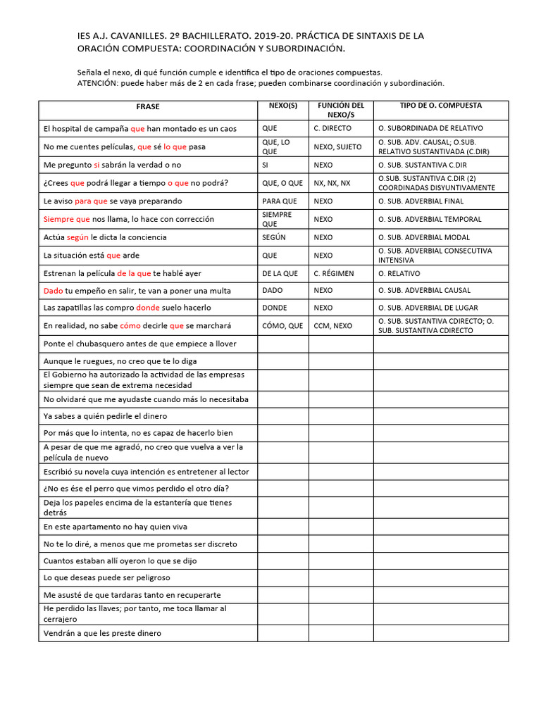 Práctica de Sintaxis Compleja | PDF | Oración (Lingüística) | Sintaxis