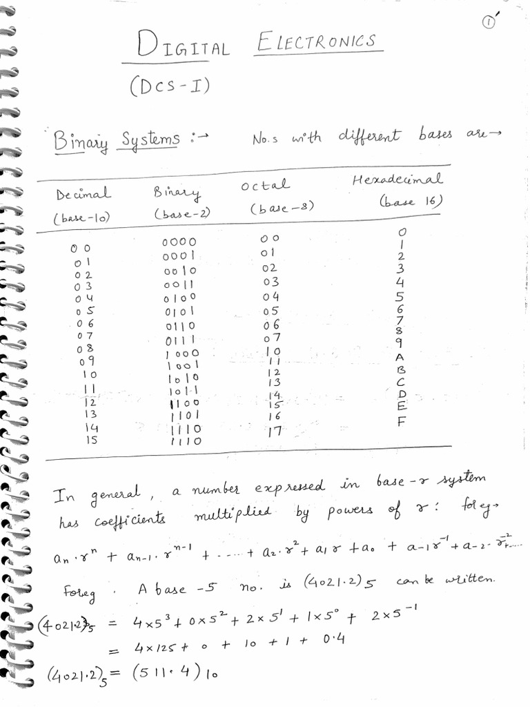 DLCD Notes Unit-1 | PDF