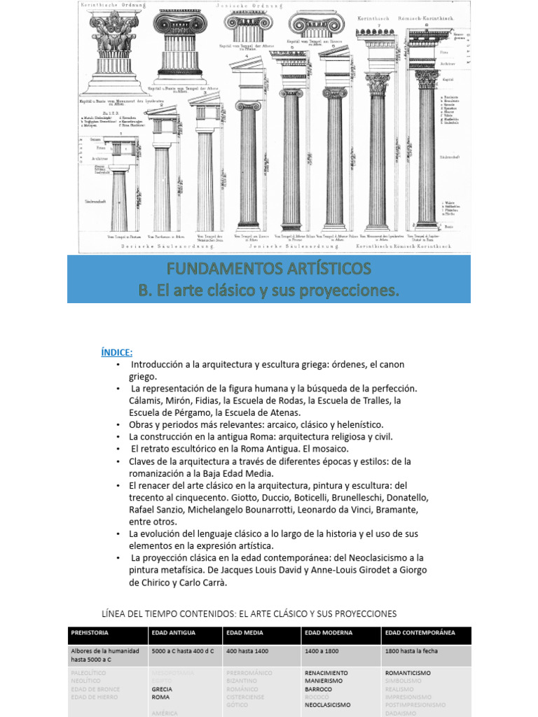 Bloque B 1º parte | PDF | Antiguedad clasica