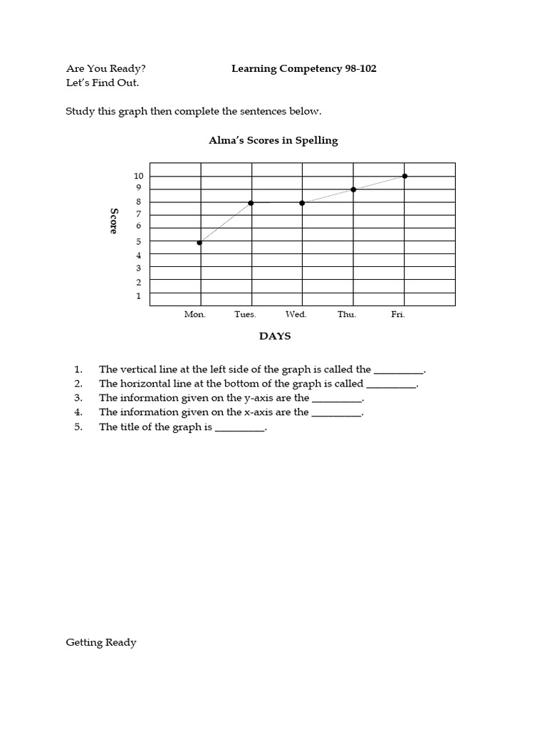 PGL-Lesson 98-102 | PDF | Recycling | Inference
