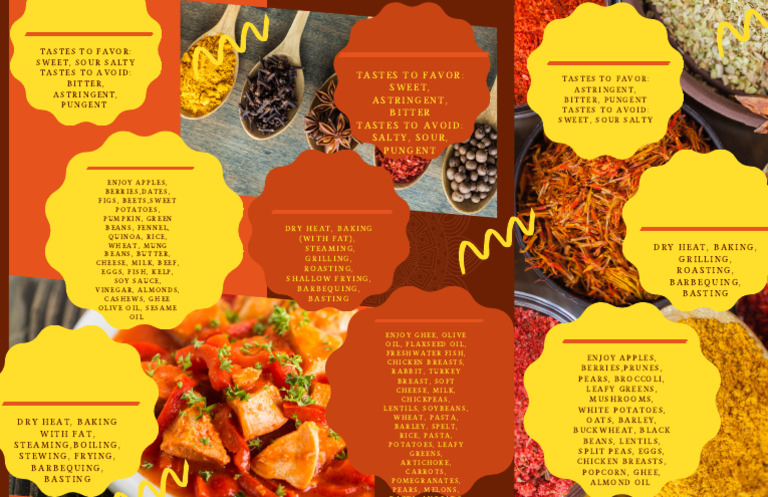 Vata, Pitta, Kapha Food Guidelines | PDF | Foods | Cooking