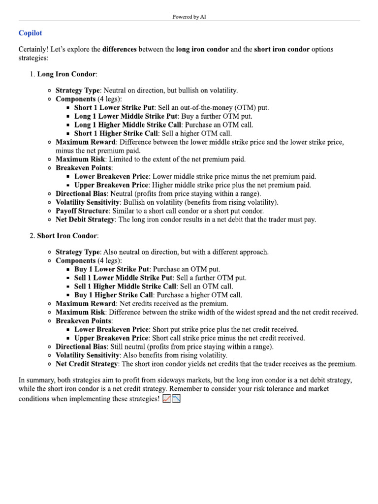 Diff BTW Long Short Iron Condor | PDF