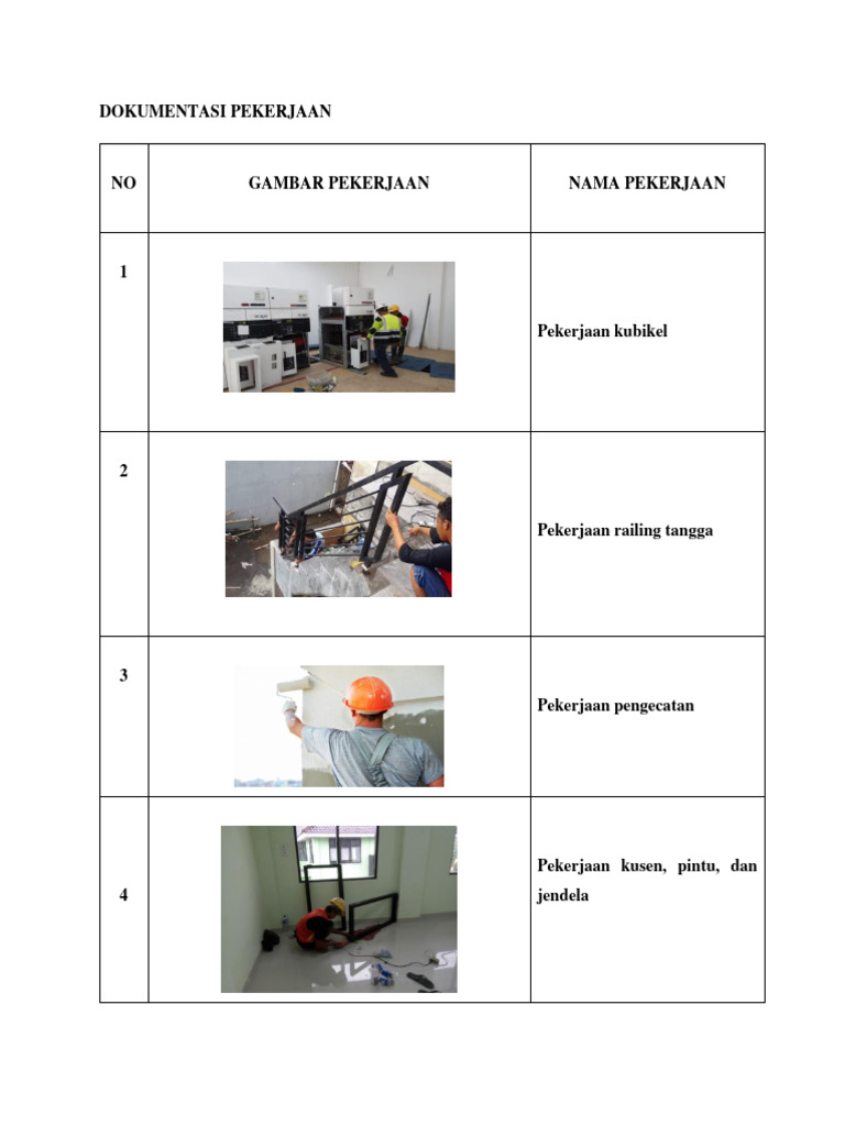 Daftar Pekerjaan Konstruksi Terperinci | PDF