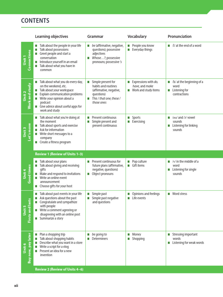 Evolve Secuencia | PDF | Linguistics | Human Communication