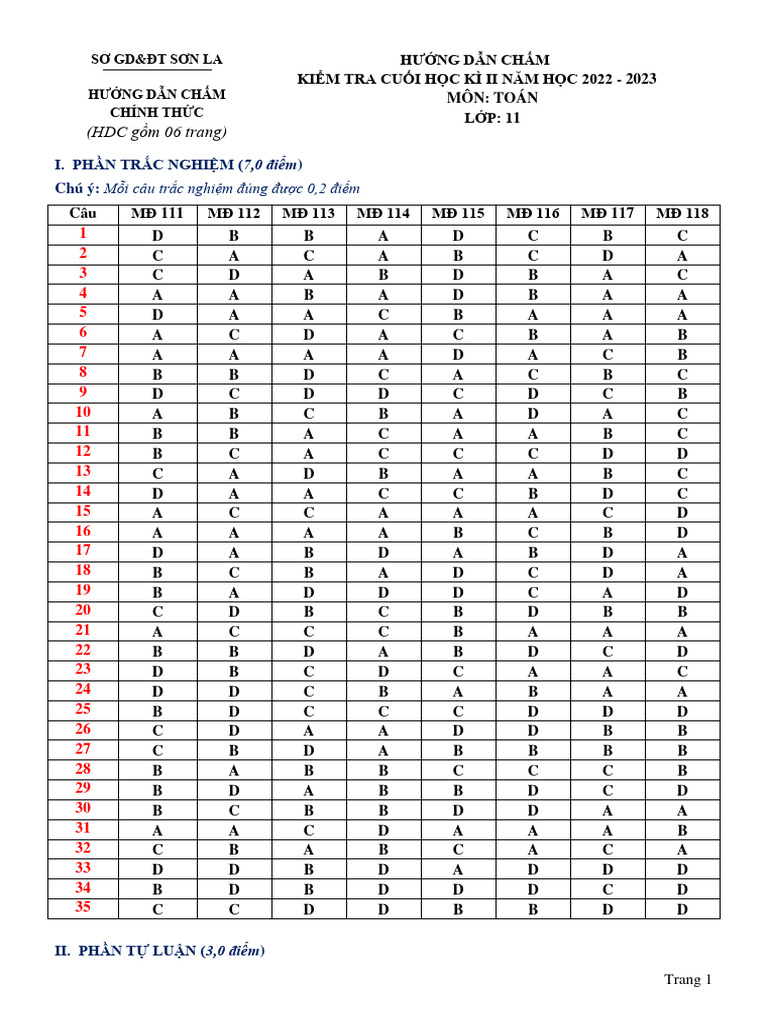 HDC Mon Toan 11 HK2 2023 | PDF
