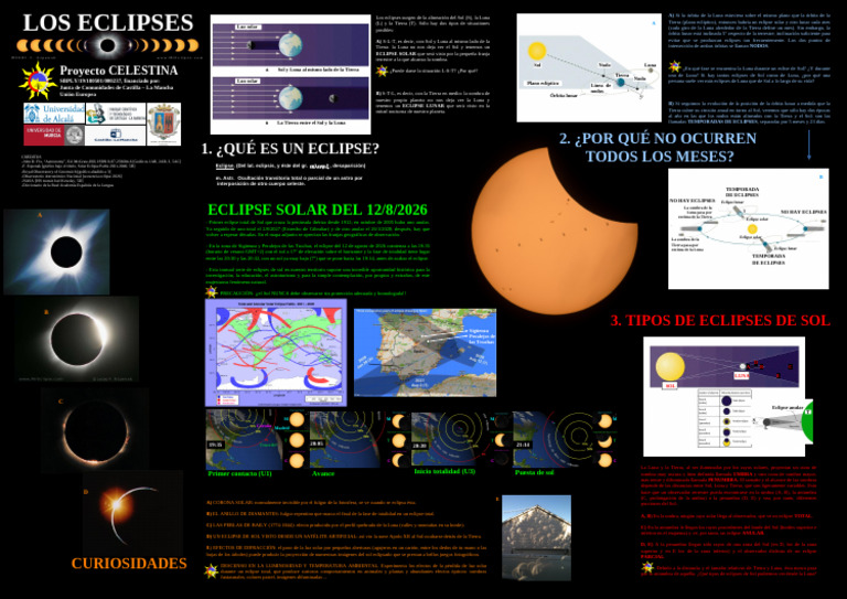 PosterCasaDoncel2 Eclipses | PDF | Eclipse | Luna