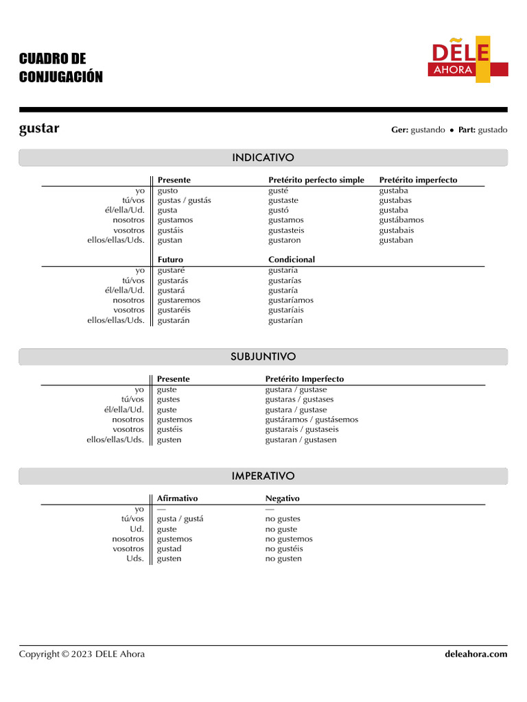 Conjugacion Del Verbo Gustar | PDF | Morfología Lingüística | Sintaxis