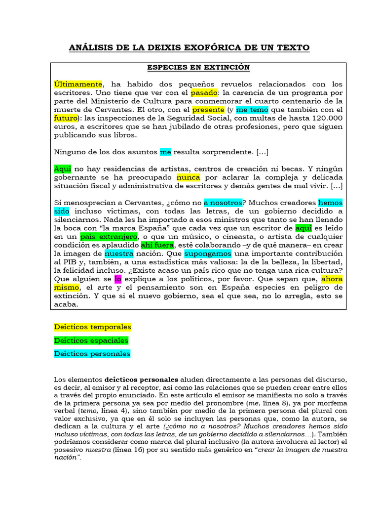 Análisis de la deixis exofórica de un texto | PDF | Pronombre | Lingüística