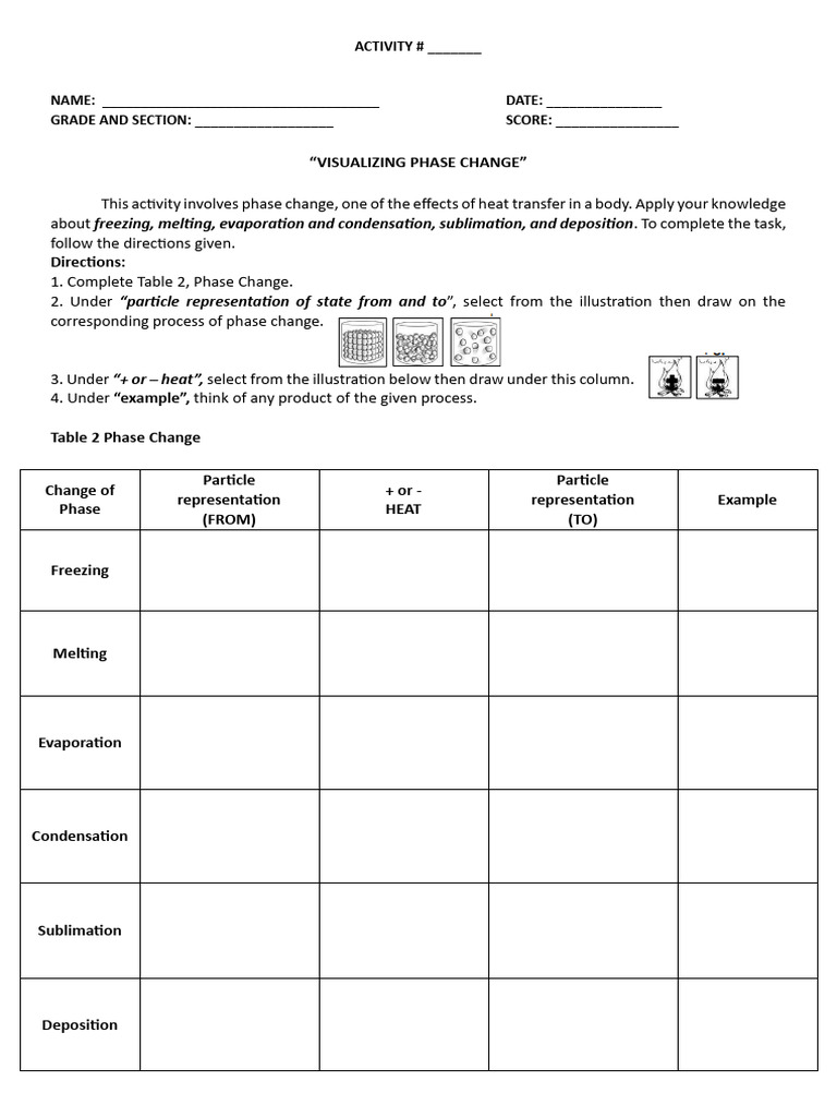 Visualizing Phase Change Activity | PDF | Teaching Methods & Materials ...