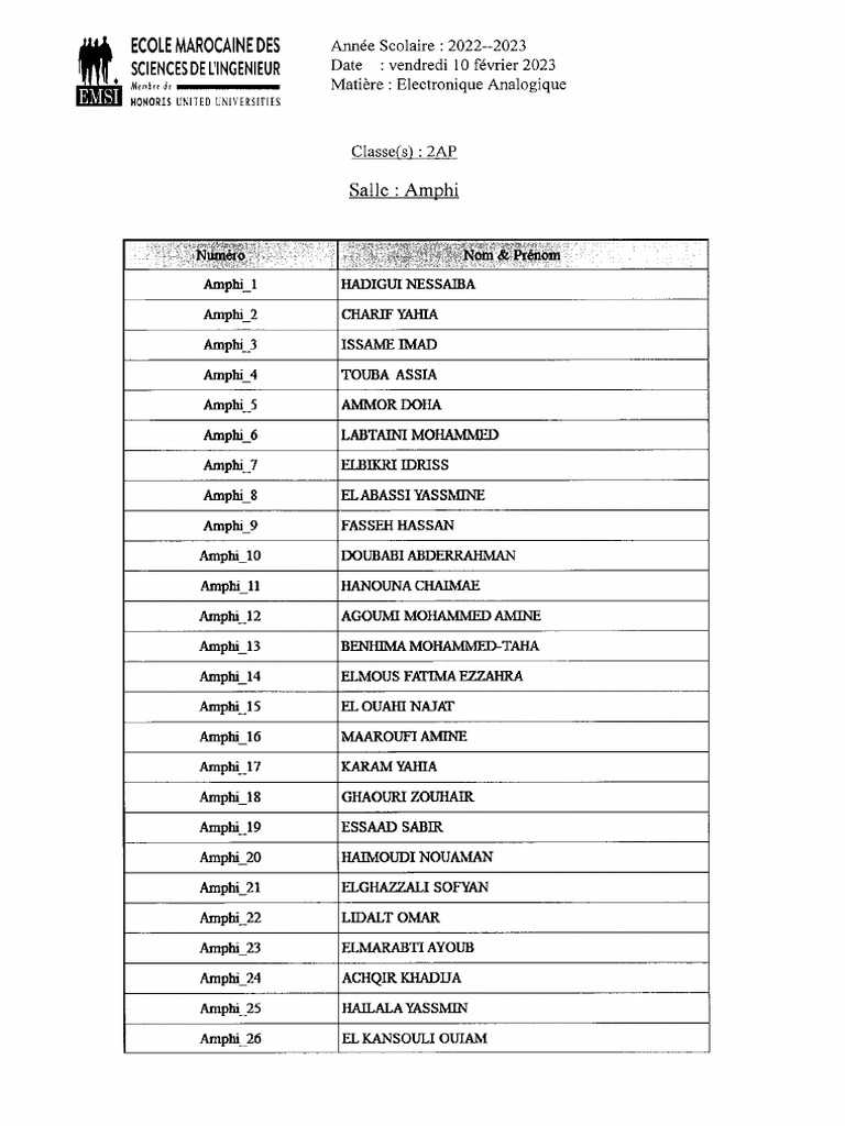 2ap 10-31012023103721 | PDF