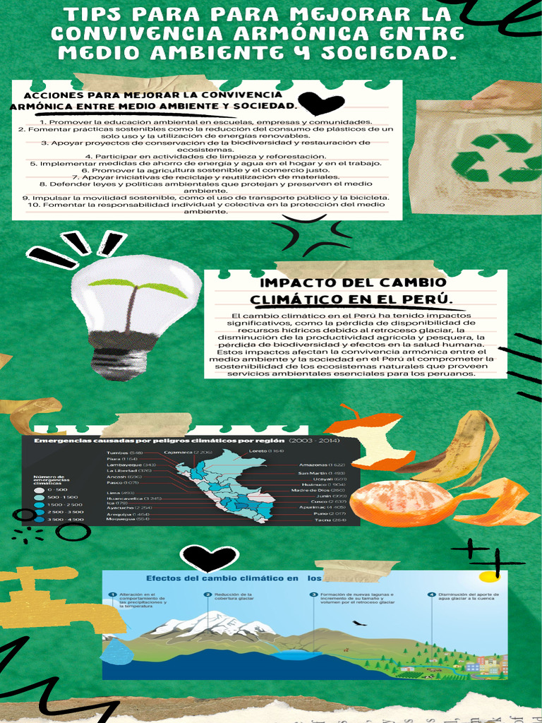 Infografia Medio Ambiente Creativo Verde | PDF | Sustentabilidad ...