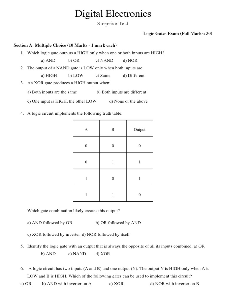 Digital Electronics Basic Gates MCQs | Download Free PDF | Logic Gate ...