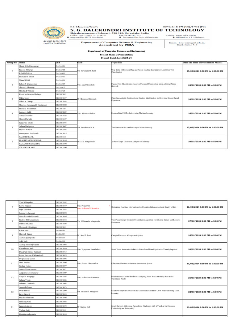 Project List Schedule Phase2 | PDF