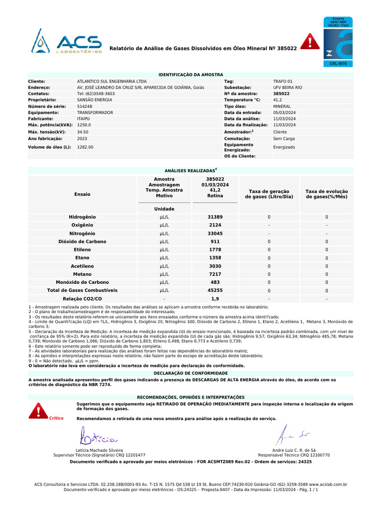 Relatorio Cromatografia DGA 385022 Serie 514248 | PDF | Carbono ...