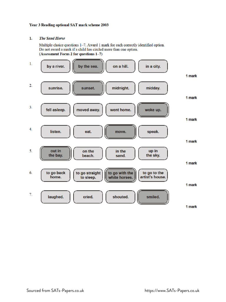Year 3 Optional 2003 English Reading Marking Scheme | PDF