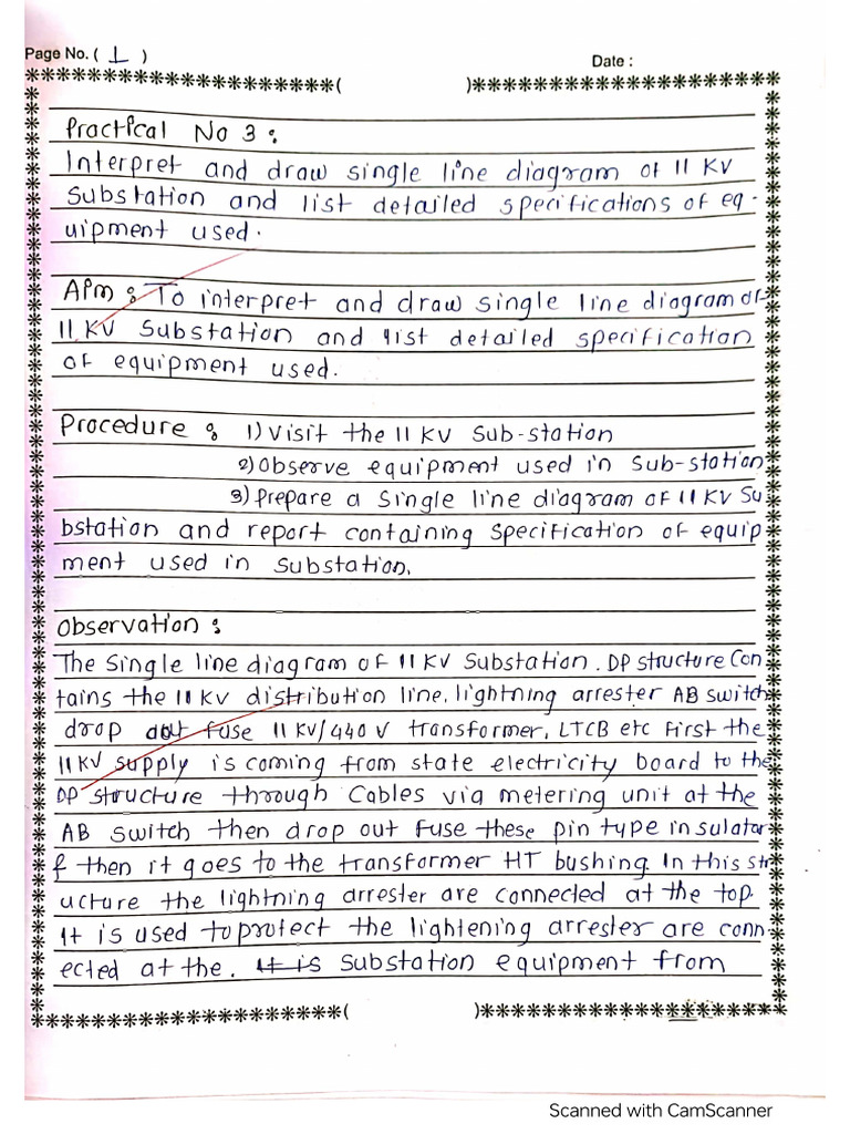 Esp Practicals | PDF