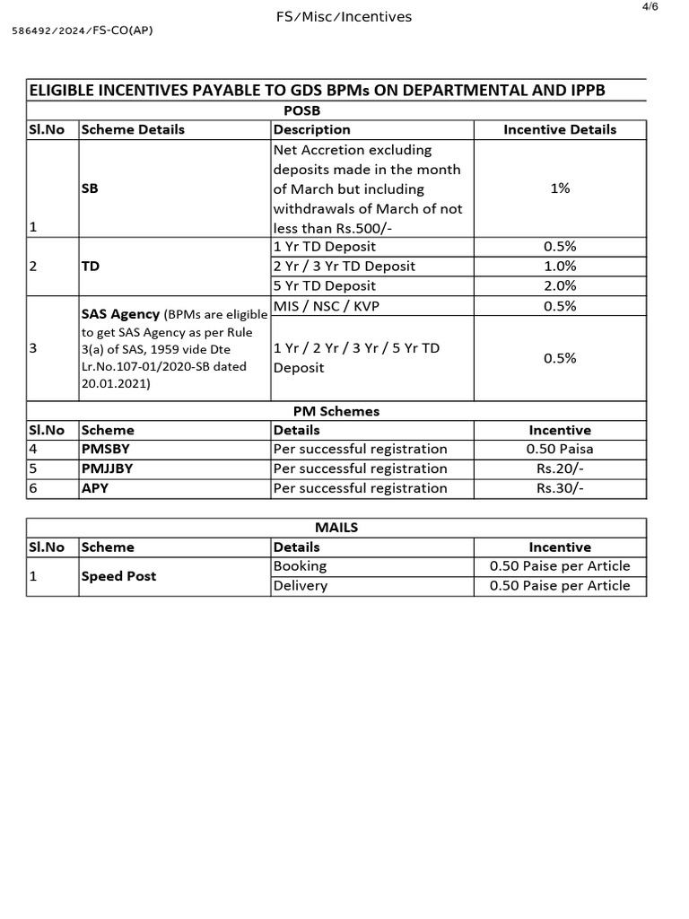 GDS Incentives | PDF | Financial Services | Private Sector