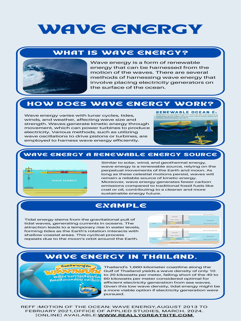 Wave Energy | PDF | Tide | Oceans
