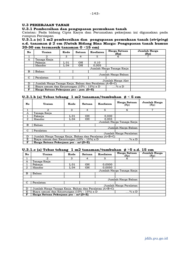 AHSP Permen-PUPR-No-8-Tahun-2023 | PDF