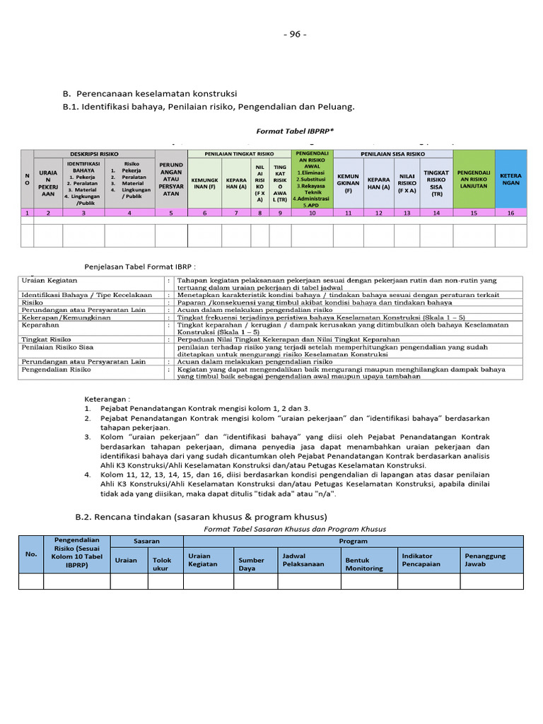Format RKK 2024 | PDF