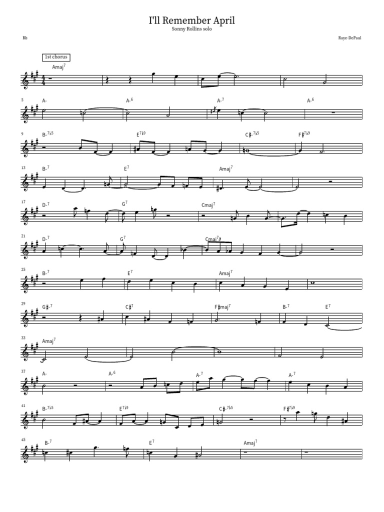 I'll Remember April - Sonny Rollins | PDF