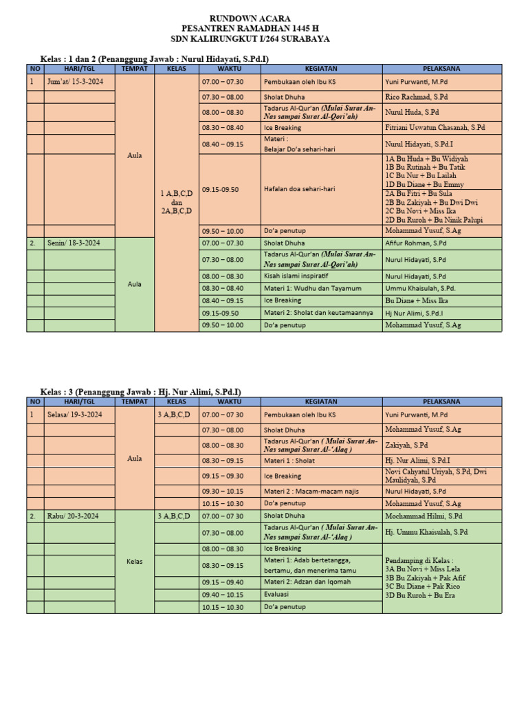 Rundown Acara Ponrom KR1 2024 | PDF