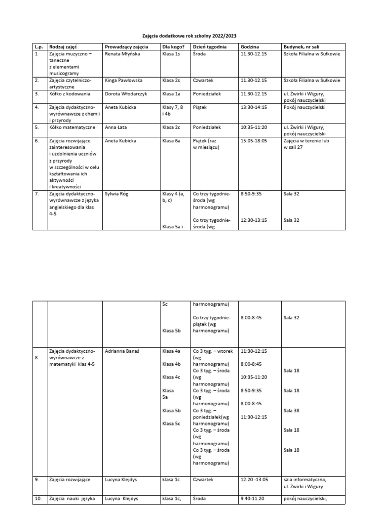 Zajecia Dodatkowe 2022 2023 | PDF
