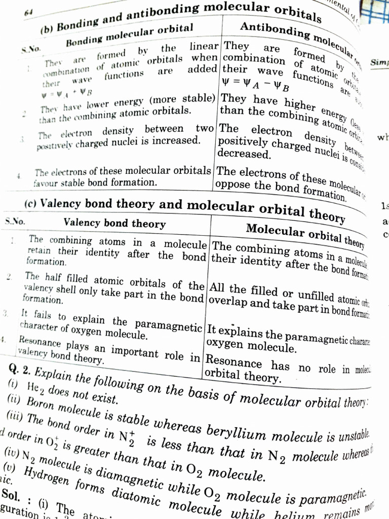 Ks Mam ABMO AND BMO | PDF