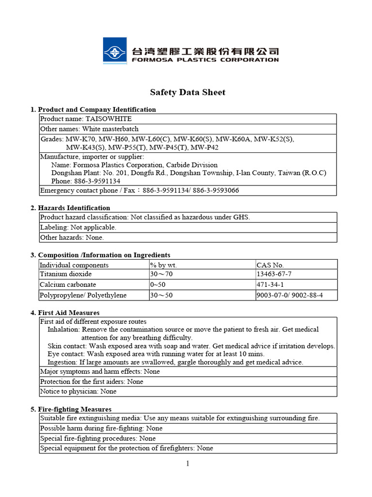 TAISOWHITE Safety Data Sheet | PDF | Toxicity