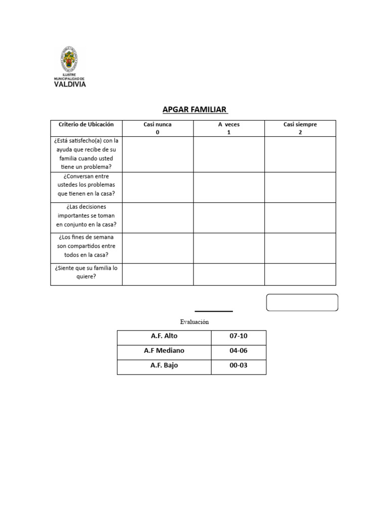 Evaluación del Apgar Familiar | PDF