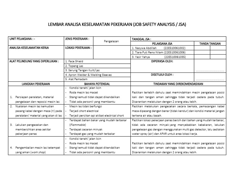 Lembar Analisa Keselamatan Pekerjaan K3 - Kelompok 2 B | PDF