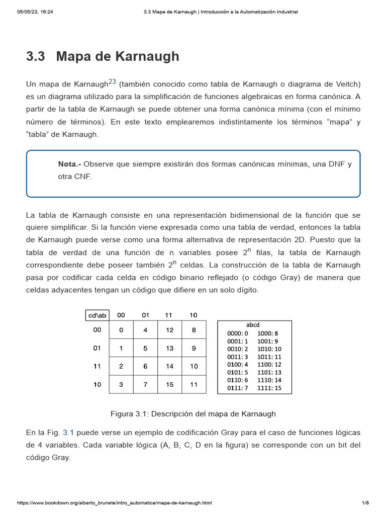 Mapa de Karnaugh: Simplificación Lógica | PDF | Matemáticas Aplicadas ...