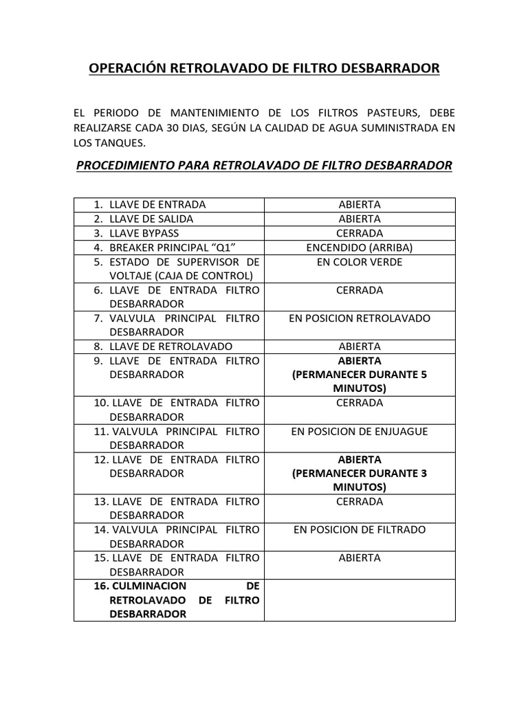 OPERACIÓN RETROLAVADO DE FILTROS | PDF
