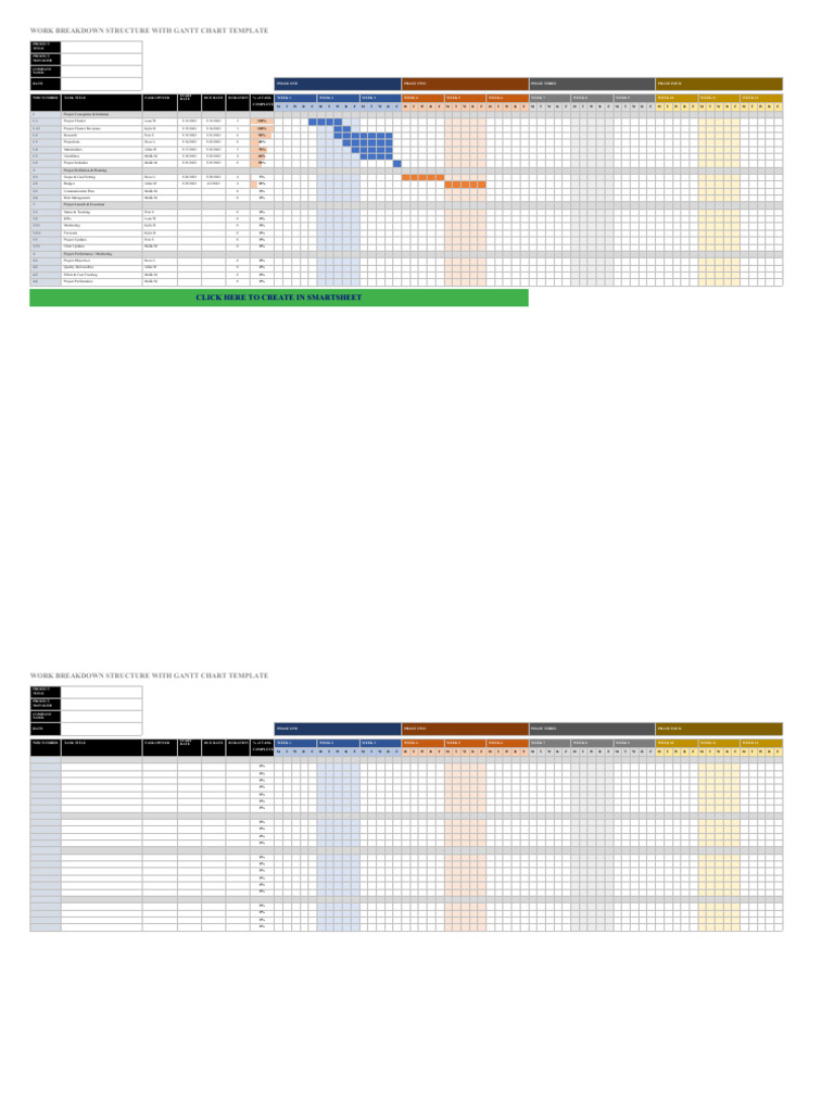 IC WBS With Gantt Chart Template 8721 | PDF | Systems Engineering | Systems Thinking