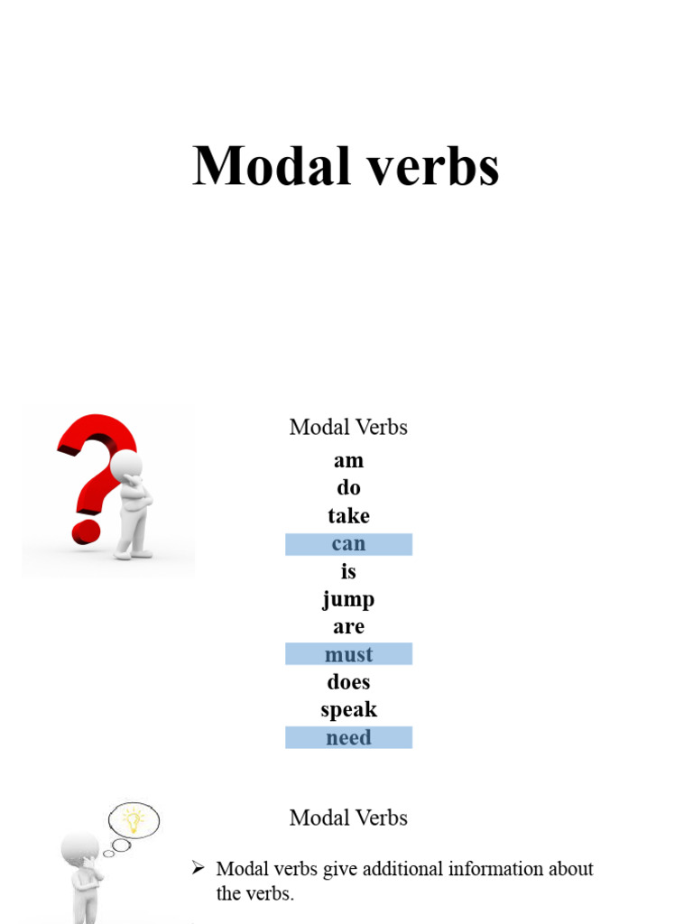 Modal Verbs Classroom Posters Grammar Guides - 111958 | PDF | Verb ...