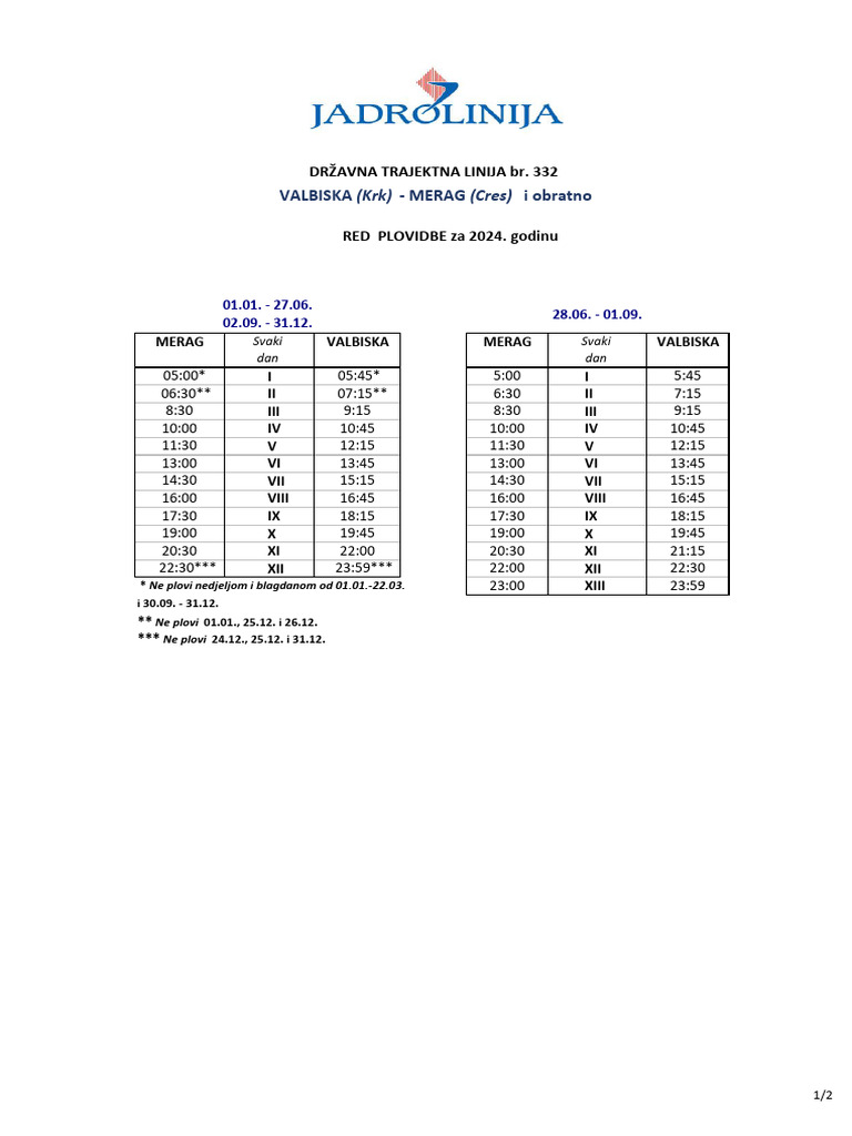 Valbiska Merag 2024 | PDF