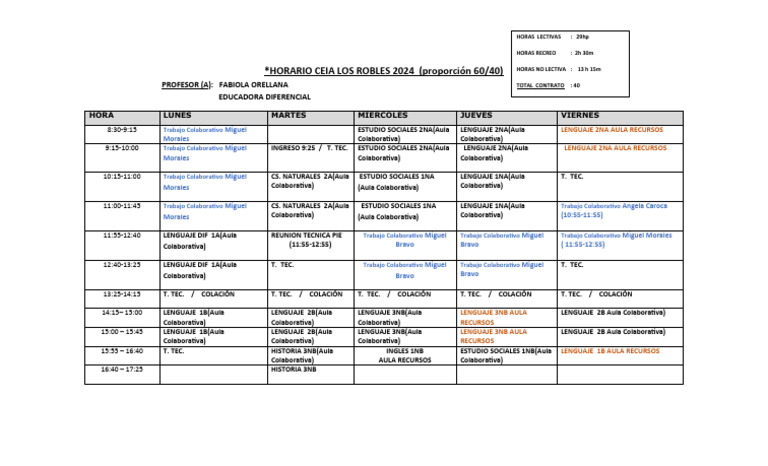 HORARIO CEIA LOS ROBLES 2024 FABIOLA O | PDF
