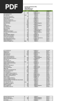 Glints CV Template | PDF | Annotation | Machine Learning
