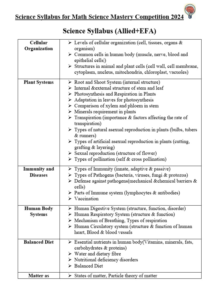 Science Mastery Test Syllabus | PDF | Immune System | Mixture