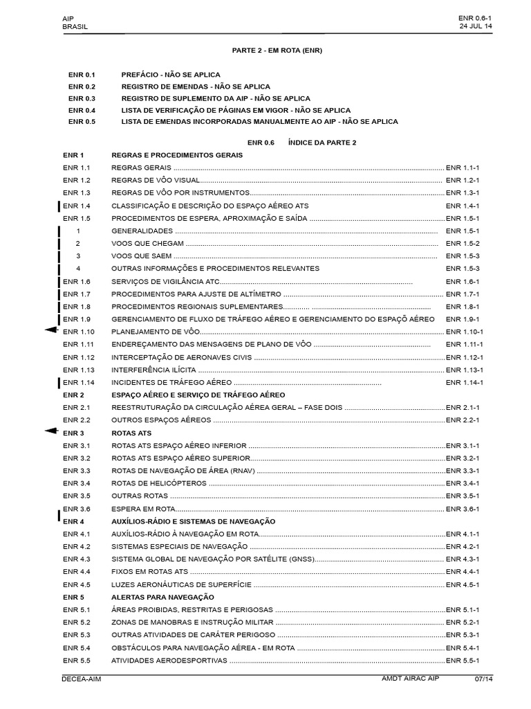 Aip Brasil | PDF | Regras de voo por instrumentos | Controle de tráfego aéreo
