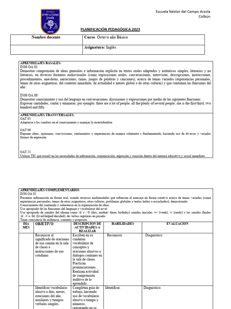PLANIFICACIÓN - 1ra Quincena 8vo 2023 | PDF | Crecimiento personal y ...