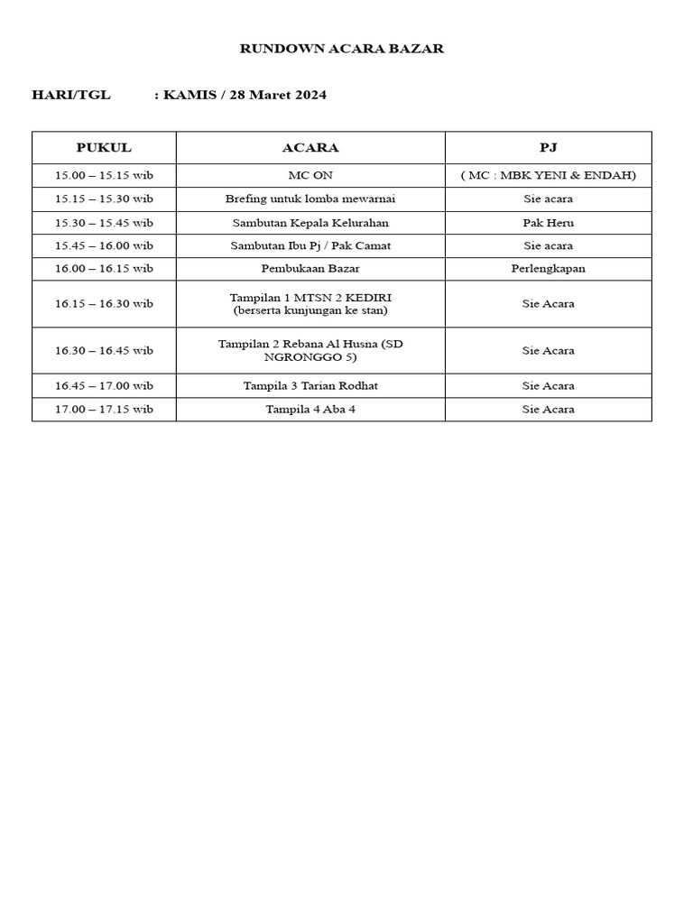 RUNDOWN ACARA BAZAR | PDF