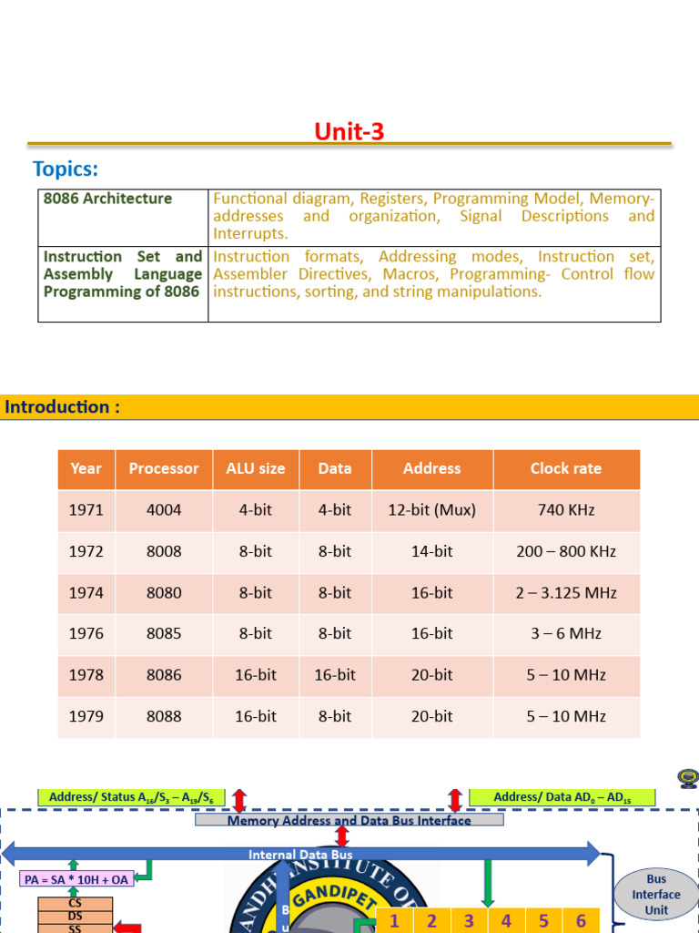 Unit III@ECE | PDF | Computer Engineering | Computer Architecture