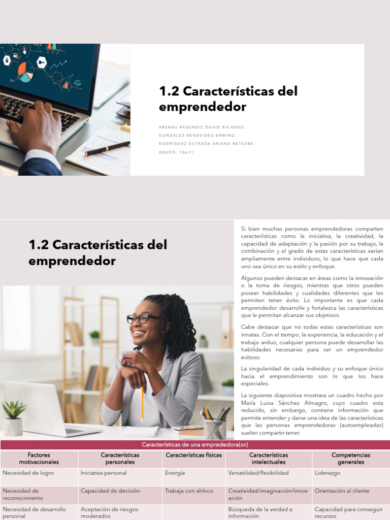 Características Clave del Emprendedor | PDF | Iniciativa empresarial | Creatividad