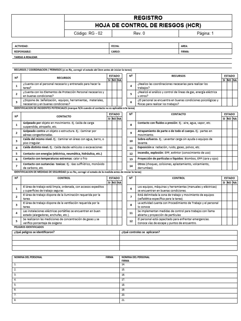 Registro Hoja de Control de Riesgos (HCR) : Código: RG - 02 Rev. 0 Página: 1 | PDF | Gases