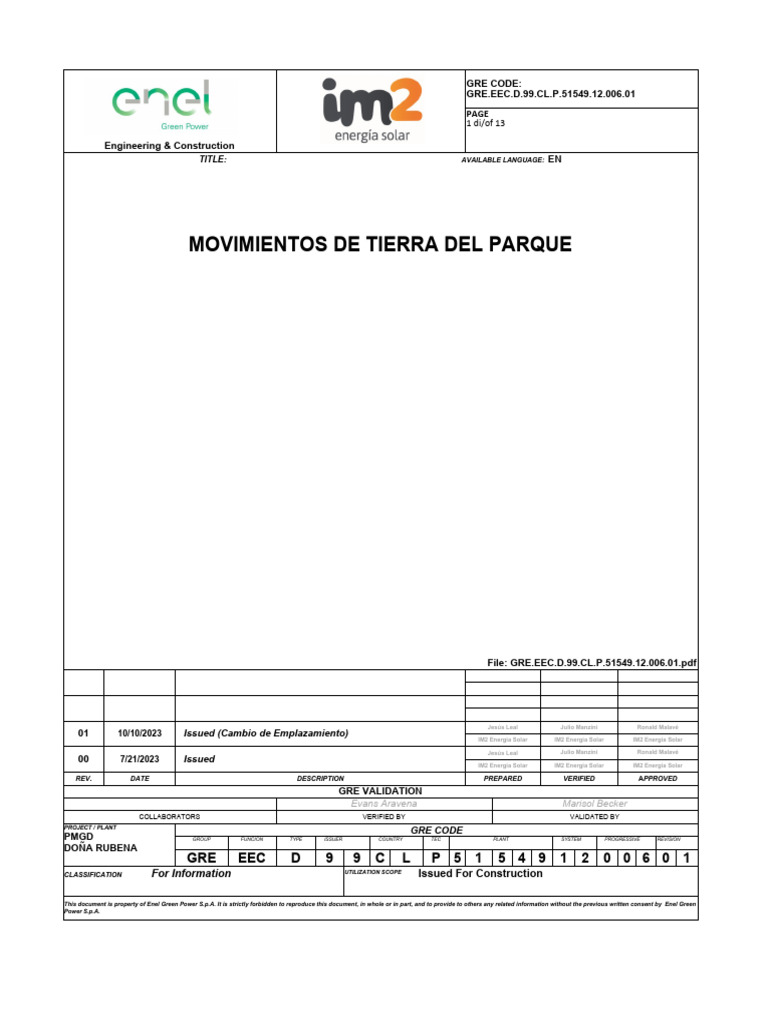 Ergrg | PDF