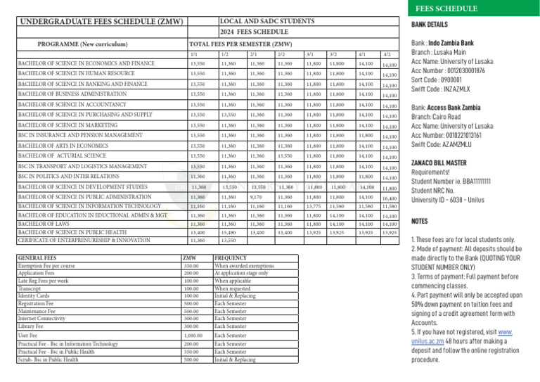 2024 Undergraduate Fees Schedule (ZMW) (New Curriculum) - New Fees 2024 ...