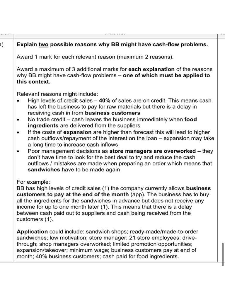 BS Term 2 Paper 2 MS | PDF