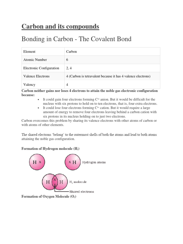 Carbon and Its Compounds Class 10 Notes | PDF | Alkene | Alkane