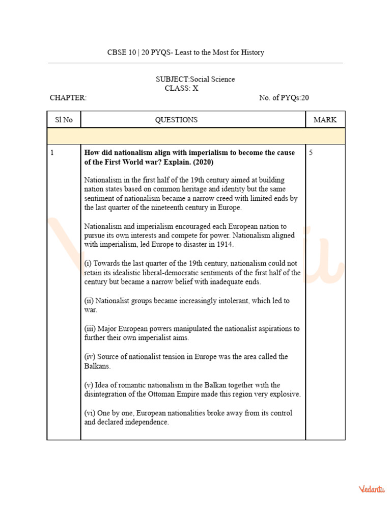 History Important Questions Class 10 | PDF History Important Questions Class 10 | PDF